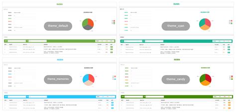 GitHub mocobk BeautifulReport 一个基于unittest TestResult模块实现的测试报告模板