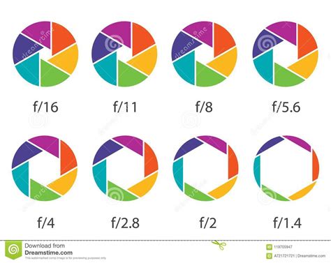 Creative Vector Illustration Of Camera Shutter Aperture With Different Iso Isolated On
