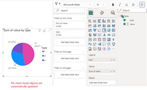 Create Charts With Power Query Microsoft Fabric Community