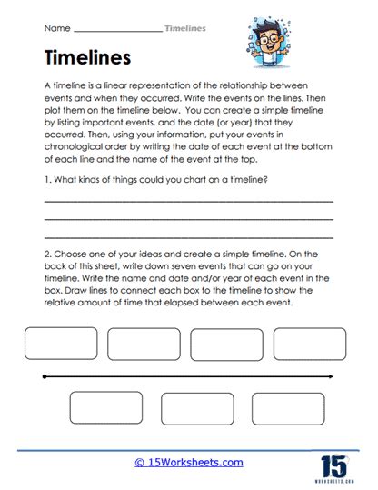 Timelines [activities And Worksheets] Worksheets Library