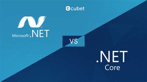 Dot Net Vs Dot Net Core Whats The Difference And Which One Is Better