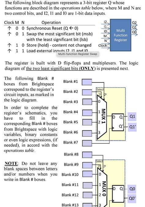 Solved The Following Block Diagram Represents A 3 Bit
