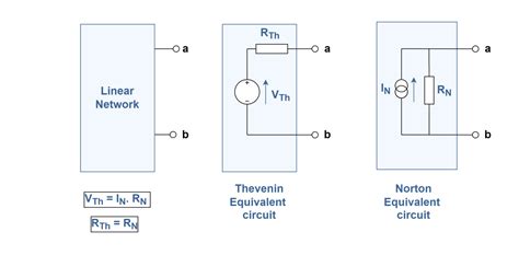 Figure 2 Electronics