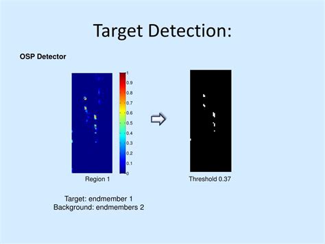Ppt Multi Hyperspectral Image Exploitation For Ship Detection Powerpoint Presentation Id 2790891
