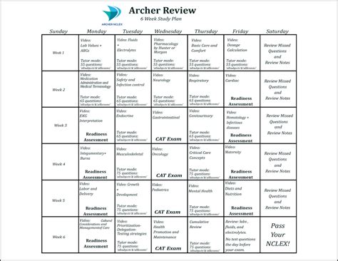 6 Week Study Plan Archer Review 6 Week Study Plan Sunday Monday