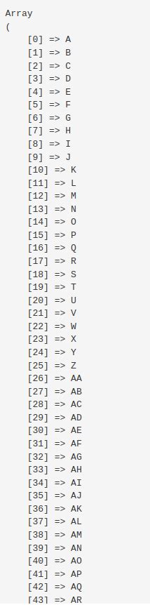 Php循环获取excel表头字母a Z，当超过时输出aaabacad······phpexcel 导出列超过26个字母 Csdn博客