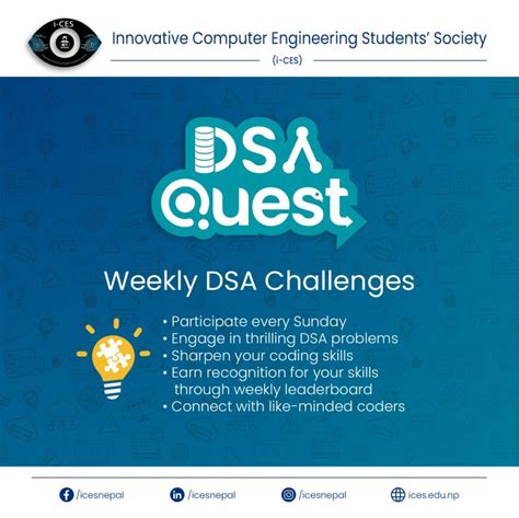 Rabin Poudel On Linkedin Datastructures Algorithms Programming Coding Softwaredevelopment