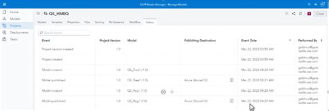 How To Automate Model Deployment With Sas Viya And Azure Devops
