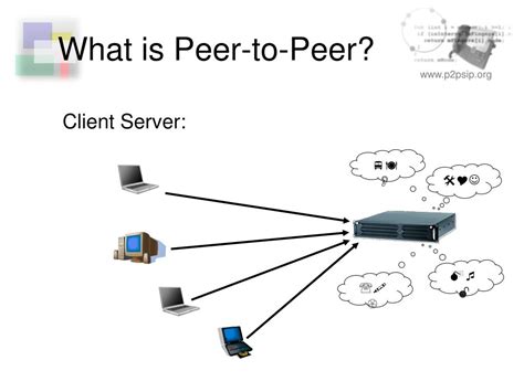 ppt peer to peer sip powerpoint presentation free download id 6968825