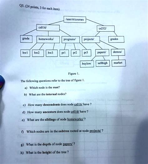 Solved Which Node Is The Root What Are The Internal Nodes How Many Descendants Does Node