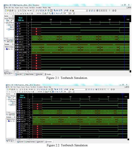 [pdf] behavioral design and synthesis of 64 bit alu using xilinx ise semantic scholar