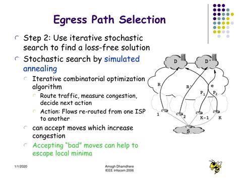 Ppt Isp And Egress Path Selection For Multihomed Networks Powerpoint Presentation Id9320416