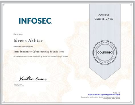 Completion Of Cybersecurity Foundations Course By Infosec Idrees