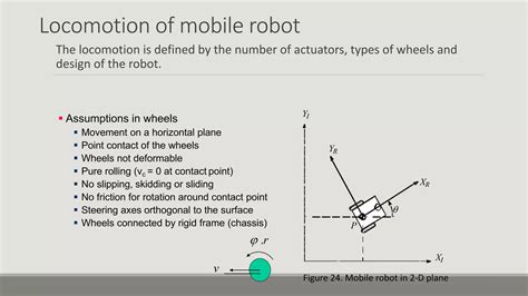 An Introduction To Robotics Classification Kinematics And Hardware