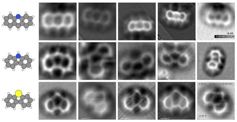 Nanomaterials Free Full Text A Deep Learning Approach For Molecular