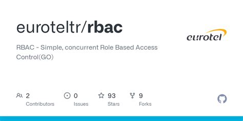 Github Euroteltrrbac Rbac Simple Concurrent Role Based Access Controlgo