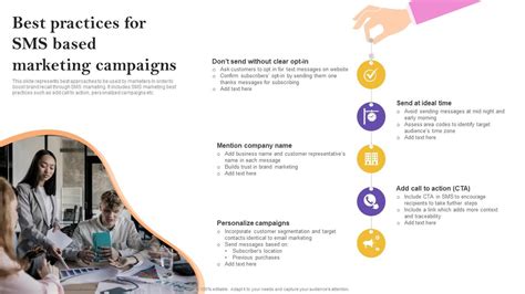 best practices for sms based marketing campaigns definitive guide to