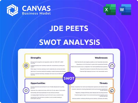 Jde Peets Swot Analysis