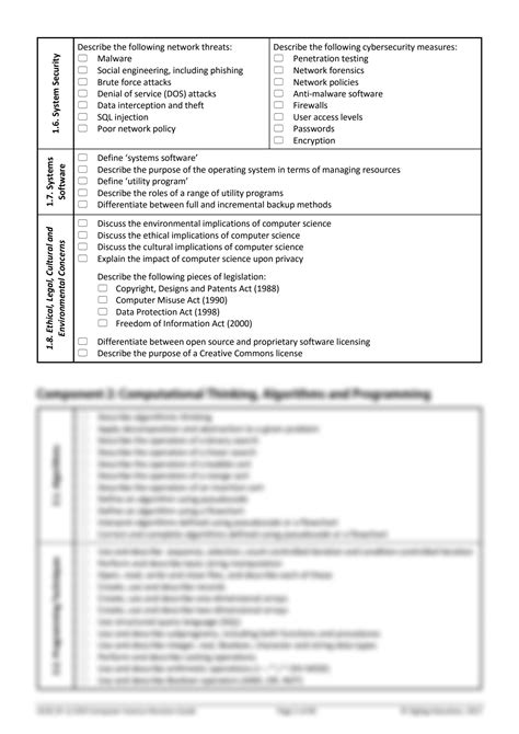 SOLUTION Gcse Computer Science Ocr Syllabus Revision Checklist Studypool