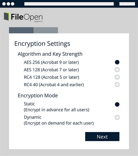 Cloud Based Document Rights Management Encryption Fileopen