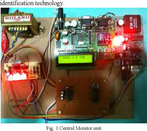 Figure 1 From Design And Implementation Of Information System Based On Zigbee And Rfid