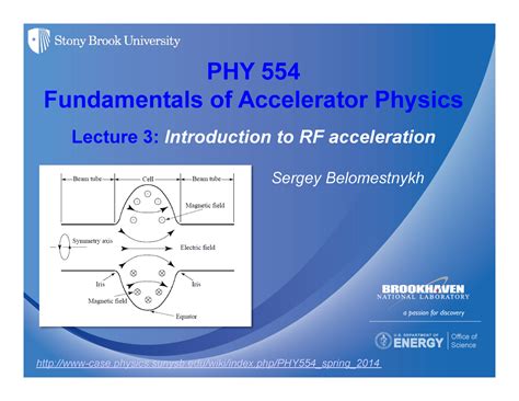 Lecture 3 Introduction To Rf Acceleration Phy 554 Fundamentals Of