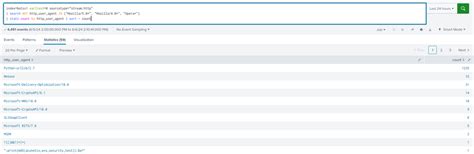 A Guide To Easy Log Analysis Using Splunk