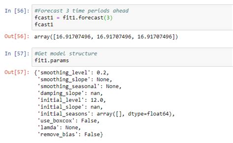 Data Science Simplified Exponential Smoothing Techniques Learn With Examples And Illustrations