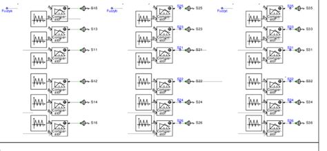 Phase Shifted Multicarrier Modulation Model In Pscad Download Scientific Diagram