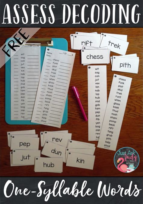 How To Assess Decoding Skills And Help Target Instruction Just Ask Judy