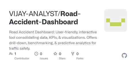 GitHub VIJAY ANALYST Road Accident Dashboard Road Accident Dashboard User Friendly