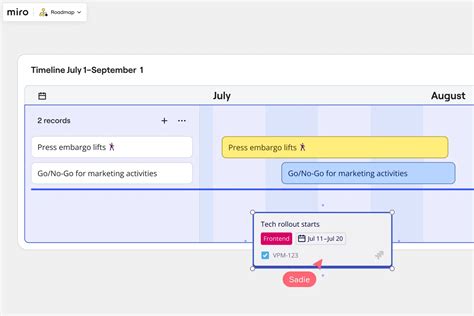 Agile Release Planning — The Ultimate Success Guide Agile Release Planning — The Ultimate Success Guide