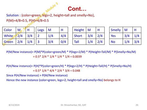 Module 3machine Learning Bayesian Learn Ppt