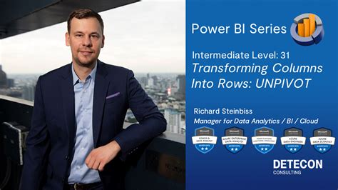 Power Bi Intermediate Level 31 Transforming Columns Into Rows Unpivot