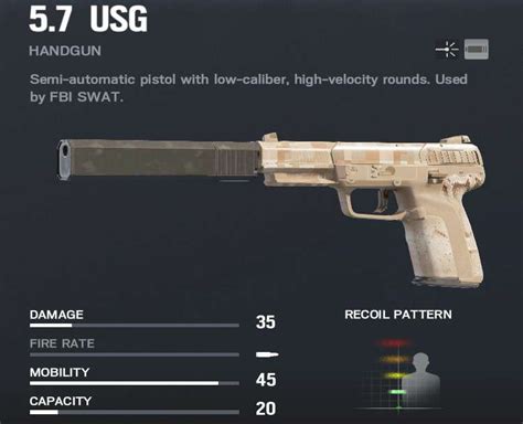 Zero R6 Operator Guide Rainbow Six Siege Center