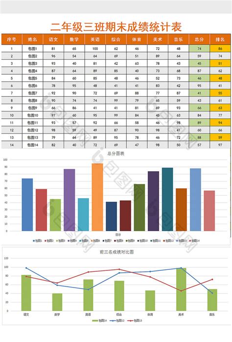 期末成绩统计表条形组合图excel模板下载 包图网