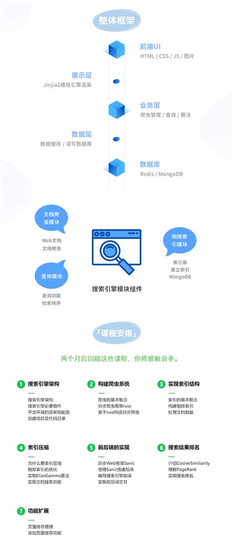Python 实现搜索引擎爬虫 蓝桥云课