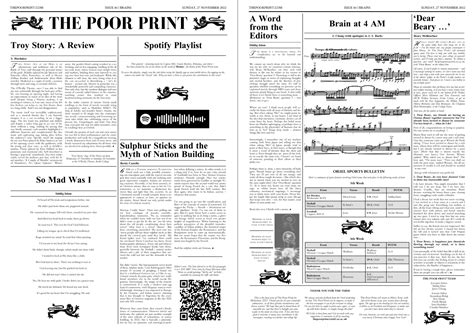 Issue 84 Brains The Poor Print