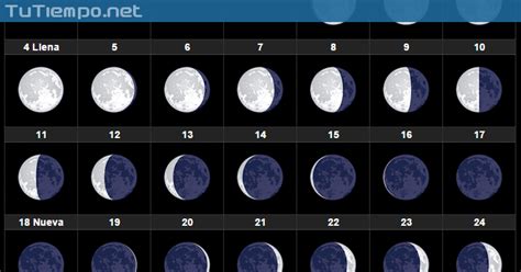 Calendario Lunar Junio De 3706 Fases Lunares