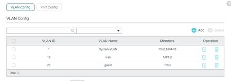 Raspi Openwrt VLAN Network And Wireless Configuration OpenWrt Forum