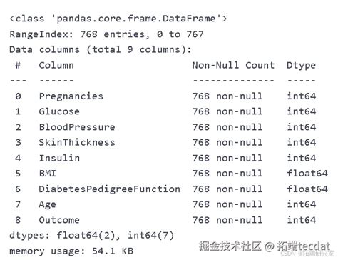 Python糖尿病数据分析：深度学习、逻辑回归、k近邻、决策树、随机森林、支持向量机及模型优化训练评估选择 拓端