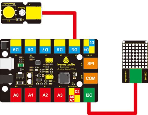 EASY PLUG Starter Kit