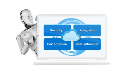 Azure Windows Server 2019 Powerful Cloud Solutions Belindacz S R O