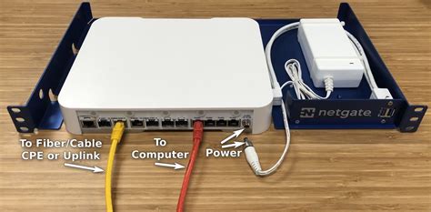 Getting Started Netgate Documentation