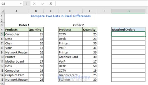 Excel Compare Two Lists And Return Differences Ways ExcelDemy