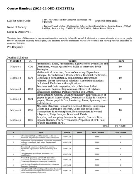 Course Handout Pdf Discrete Mathematics Group Mathematics