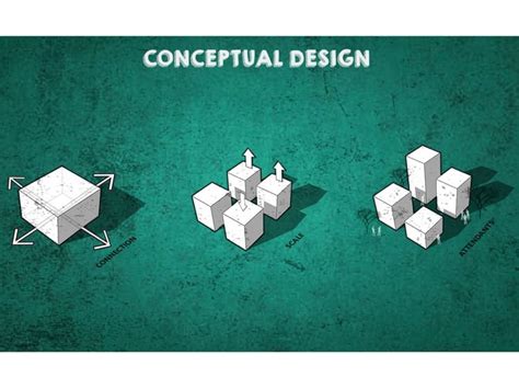 Architecture Concepts And Illustrated Diagrams Upwork Architecture Concepts And Illustrated Diagrams Upwork