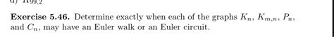 Solved Determine Exactly When Each Of The Graphs Kn Km N Chegg