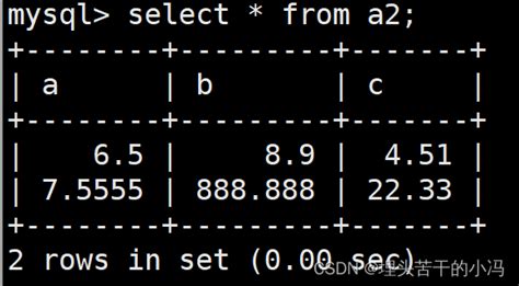 Mysql语法及常用数据类型mysql所有数据类型极其声明用法 Csdn博客 Mysql语法及常用数据类型mysql所有数据类型极其声明用法 Csdn博客