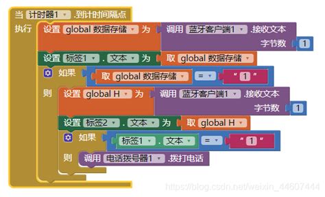 （arduino）蓝牙和 Appinventor实现一键sos求救（一）sosrx Csdn博客